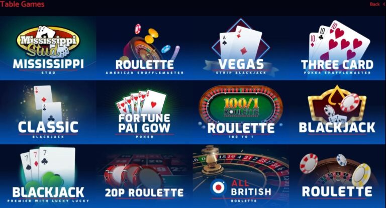 All British Casino Review April 2025 - Free Spins and Bonus Codes