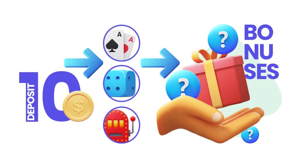 Best £10 Deposit Bonus + Free Spins at UK Casinos